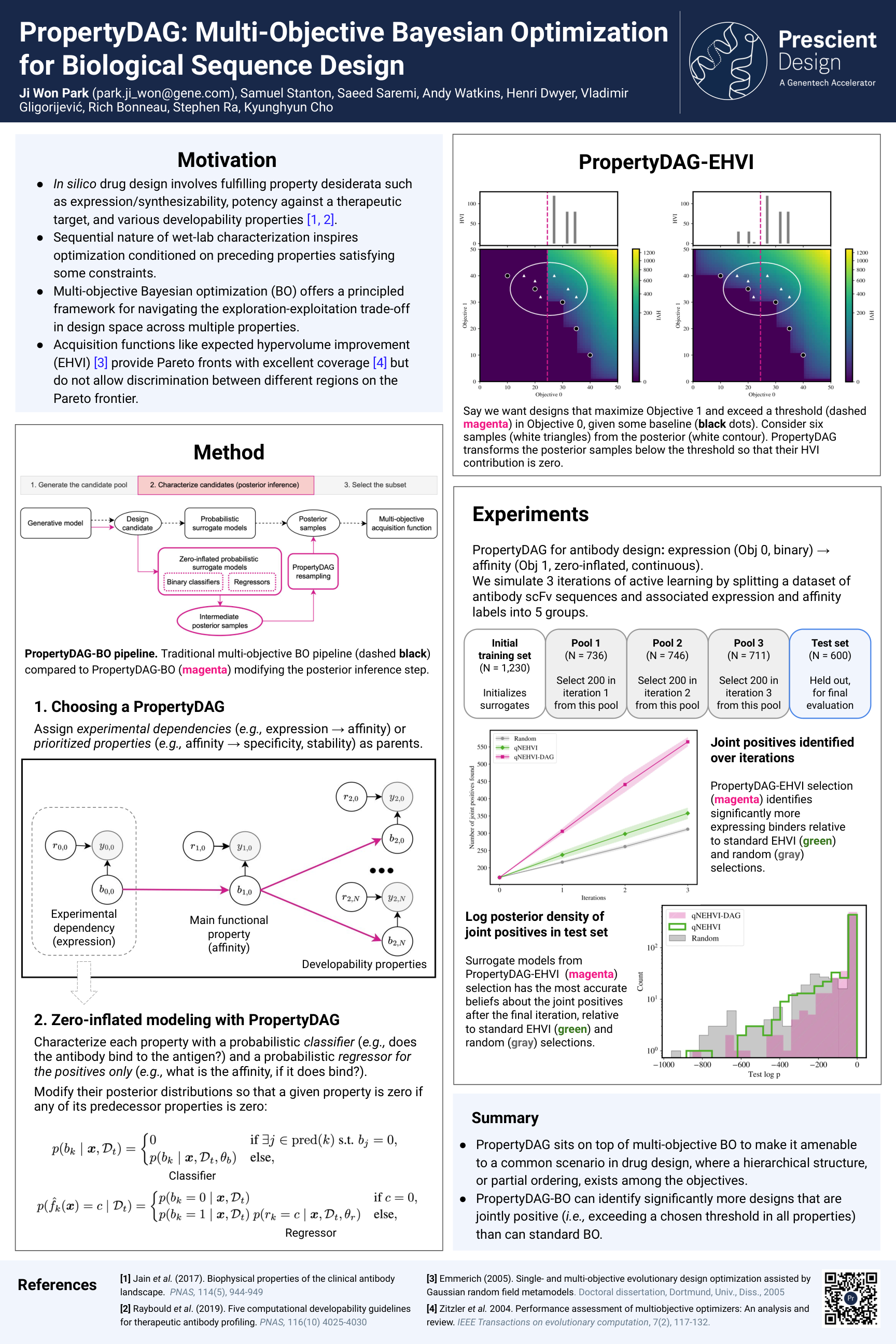 NeurIPS PropertyDAG: Multi-objective Bayesian optimization of partially ordered, mixed-variable ...